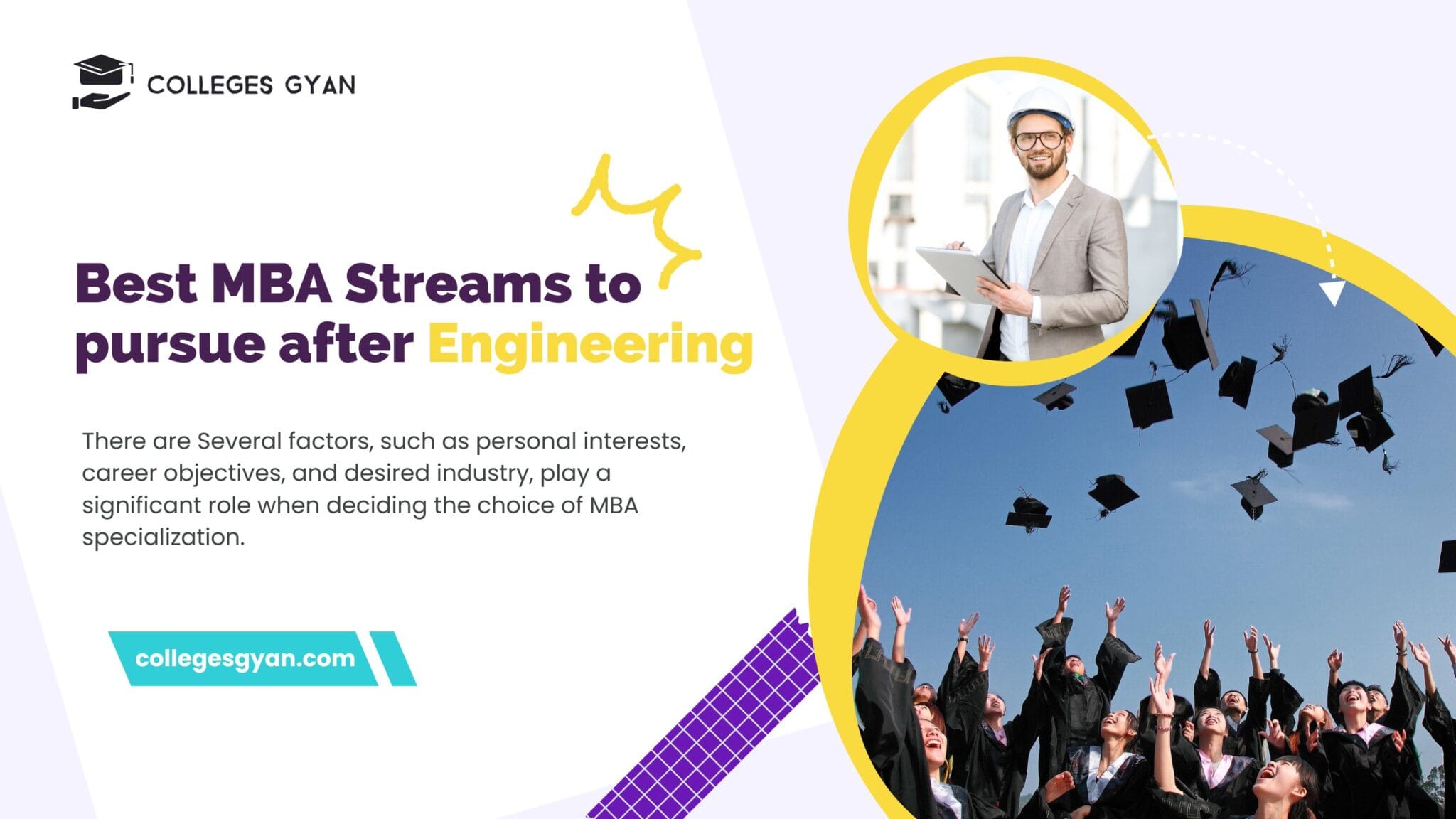 Best MBA Streams to Pursue after Engineering in 2025: MBA after Btech?